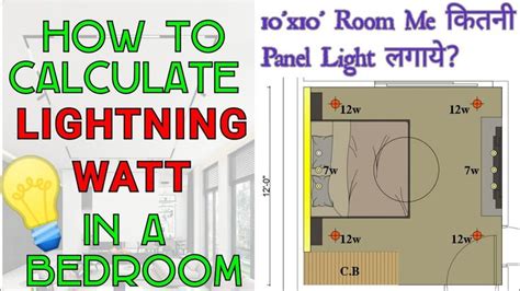 How To Calculate Lightning Watt In A Roomceiling Light Wattcob