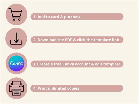 ABC Behavior Chart Behavior Analysis Consequence Chart Behavior Tracker BC Chart Behavior Chain