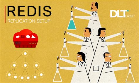 Error Condition On Socket For Sync Operation Now In Progress Redis Administration Redis