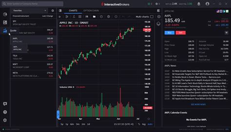 Interactive Brokers Introduces New In Development Platform Ibkr Desktop