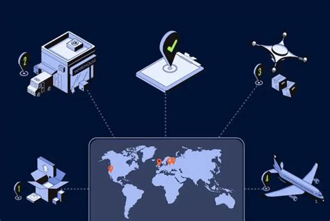 Supply Chain Automation Technologies And Tools Botpenguin