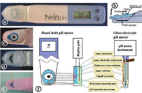A Hand Held Ph Meter B 212 Horiba Ltd Japan B A Flat Surface