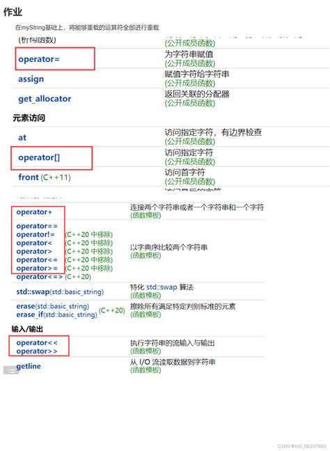 5月11号c Csdn博客