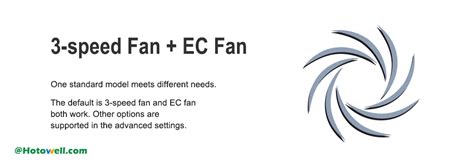 RS Modbus Room Thermostat Programmable Efficient
