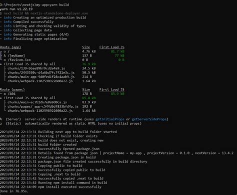 How To Develop And Build Nextjs App With Nodejs Backend By Bhargav Bachina Bachina Labs