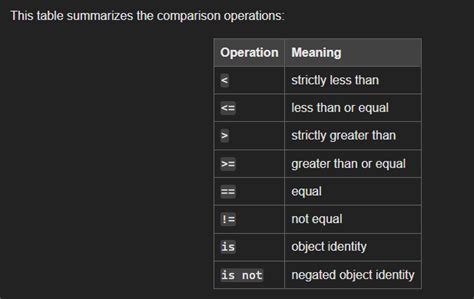 Docs Html Render Redesign Documentation Discussions On