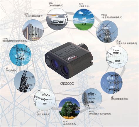 如何应用激光测距仪空间任意两点测高差（vd Ml）功能？ 知乎