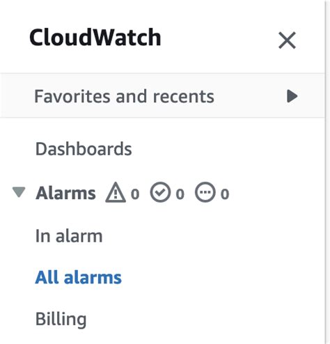 How To Create AWS Billing Alarm GeeksforGeeks