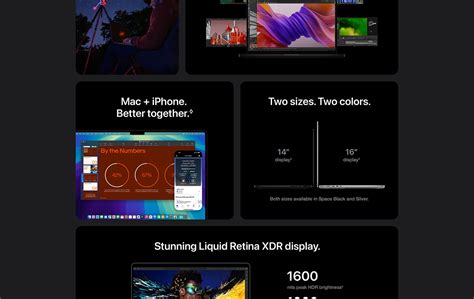 Apple 2024 Macbook Pro Laptop With M4 Pro 14‑core Cpu