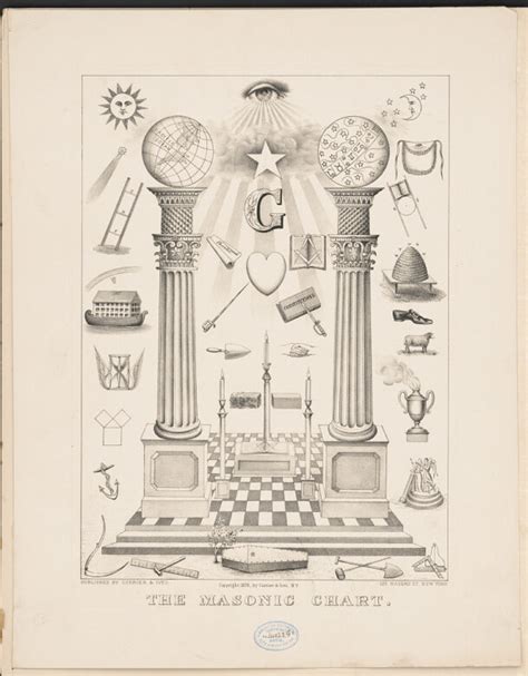 Return Of Horrible Educational Maps Page 284