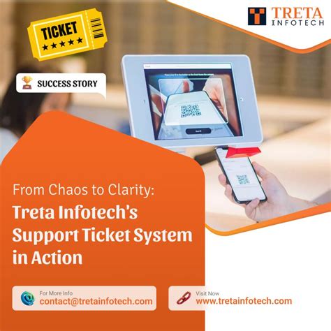 Treta Infotech On Linkedin Digitaltransformation Customersupport