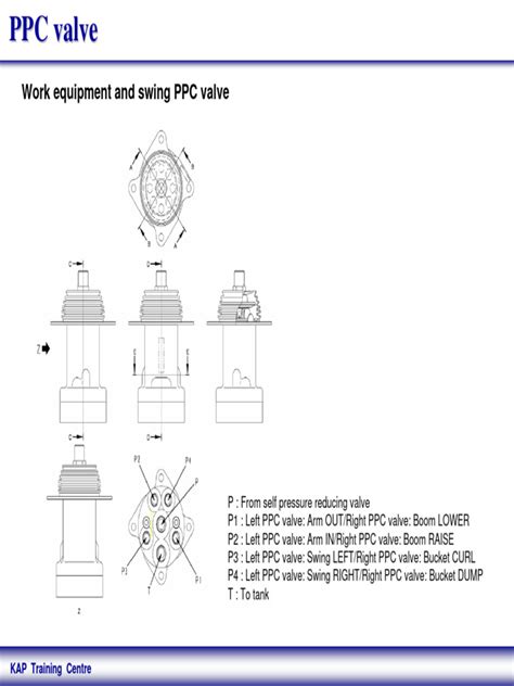 Ppc Valve Pdf Valve Gases