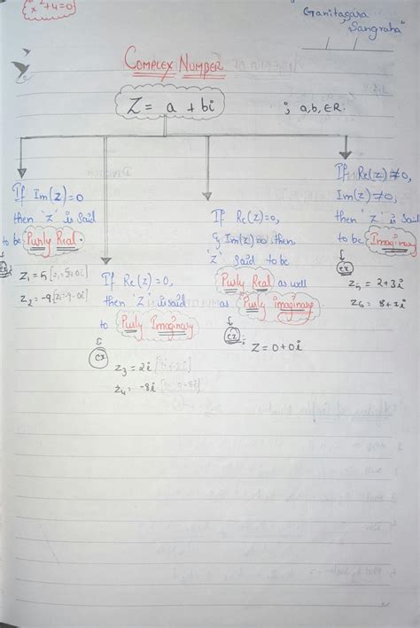 Solution Maths Complex Number Class 11 Notes Studypool