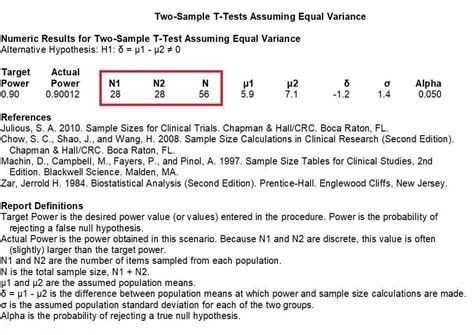 样本量估算(二):随机对照试验(两组均数)比较的样本量计算方法 搜狐大视野 搜狐新闻 样本量估算(二):随机对照试验(两组均数)比较的样本量计算方法 搜狐大视野 搜狐新闻