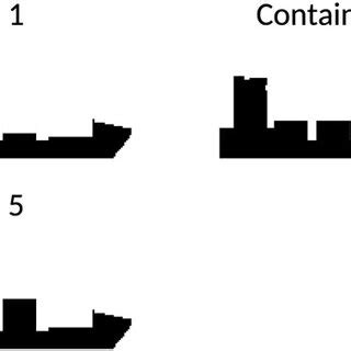 Different Container Configurations Used For The Testing Download Scientific Diagram