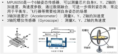 解决esp32 cam下载程序报错：连接esp32失败，未接收到串口数据 物联沃 iotword物联网