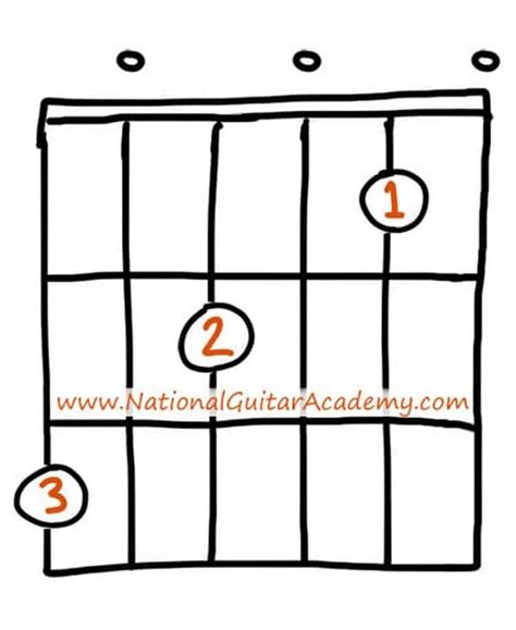 Stay Rihanna Chords Guitar