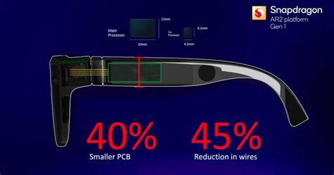 Snapdragon Ar2 Gen 1 Qualcomms New Snapdragon Platform Brings Slim Ar