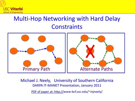 ppt multi hop networking with hard delay constraints powerpoint