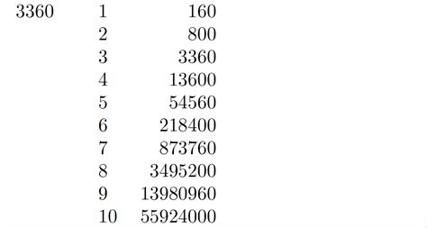 Calculations How Can I Calculate Geometric Sequence In LaTeX TeX LaTeX Stack Exchange