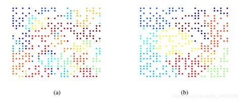 论文笔记：spectral Networks And Deep Locally Connected Networks On Graphs Csdn博客