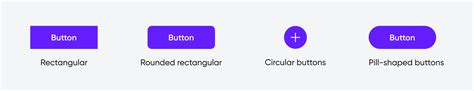 How Can I Design Accessible Buttons