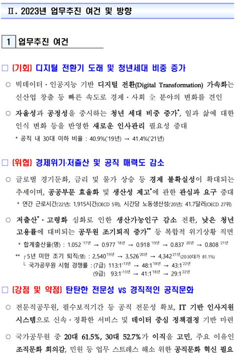 [공무원 자소서 예시] 성격의 장단점 성장과정 자기소개서 쓰는법 네이버 블로그
