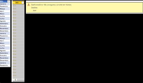 Error Cant Convert To Number But The Collumn Microsoft Fabric Community