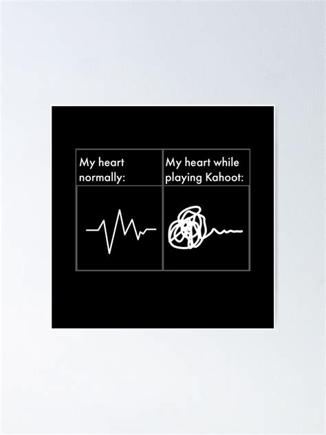 Kahoot Meme Poster For Sale By Kakuzaki Redbubble