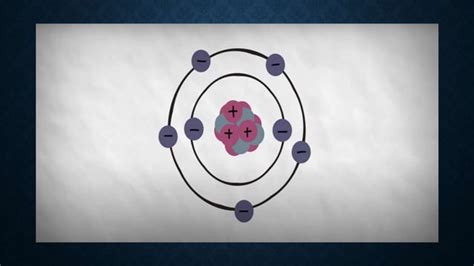 X Ray Diffraction X Ray Diffraction By Braggs Law Pptx Chemistry Science
