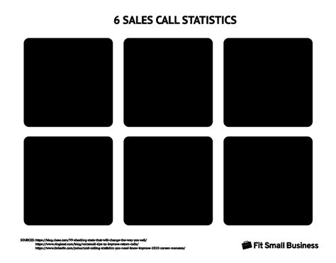 Outbound Sales Call Script Examples Free Templates