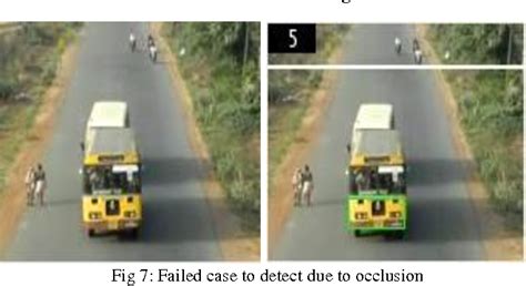 Figure 2 From Tracking Multiple Moving Objects Using Gaussian Mixture