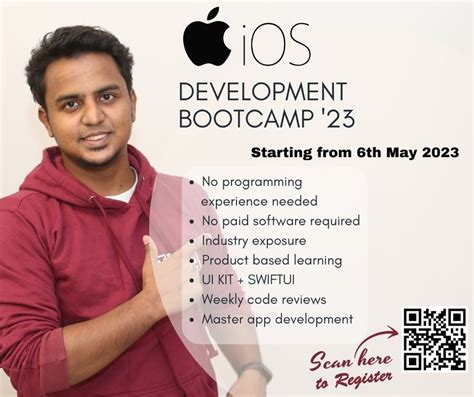 Farhaj Ahmed On Linkedin Iosdevelopment Mobileappdevelopment Swift5
