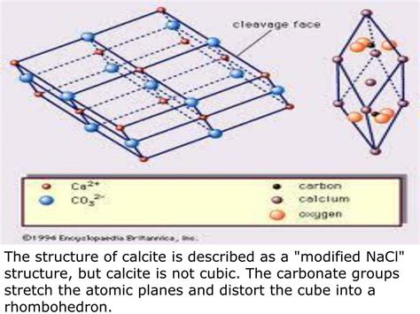 Ppt Systematic Description Of Minerals Powerpoint Presentation Free