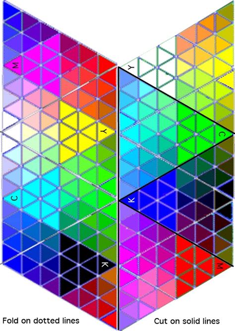 Model Of Color Cube For Art Tutorial