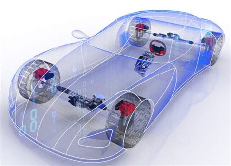Lunch And Learn Webinar Software Defined Chassis — How By Wire Tech