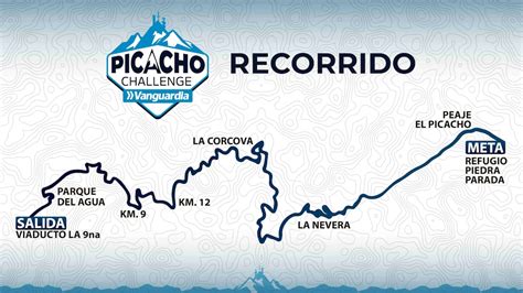 Conozca La Figura Del Ciclismo Que Dirá Presente En El Picacho