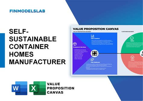 Self Sustainable Container Homes Manufacturer Value Proposition Canvas 2025
