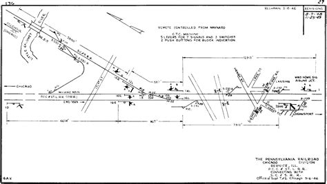 Railroad Interlocking Diagrams