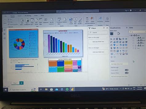 Sri Hari On Linkedin Task 44 Create A Dashboard Using Powerbi With