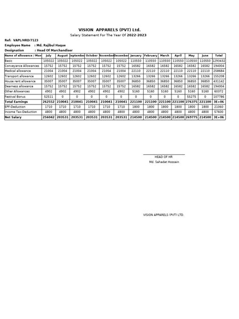 Salary Statement Pdf