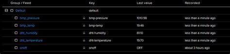 arduino project weather station with esp8266 dht22 and bmp280