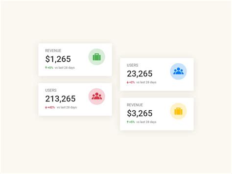 Modern Statistics Card Ui Design