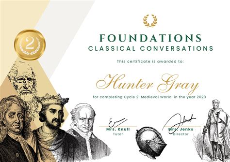 Classical Conversations Foundations Certificates Bundle Cc Cycle 2