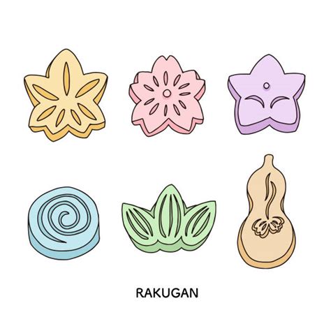 100 Rakugan Foto Stok Potret And Gambar Bebas Royalti Istock