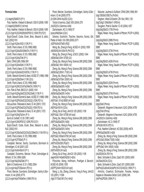Crystalmaker Chalcogenides Index Pdf Surname