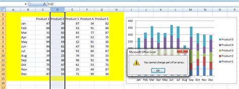 Protect Your Dashboard Charts In Excel Using Arrays Excel Dashboard Templates