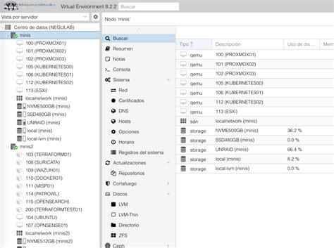 Alta Disponibilidad En Cluster Linux Con Pacemaker Blog Virtualizacion