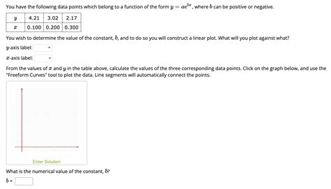 Solved You Have The Following Data Points Which Belong To A Chegg