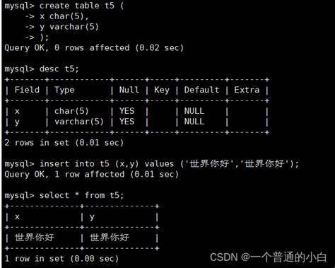 【mysql】数据类型和约束 数据类型整型约束长度为7主键 csdn博客